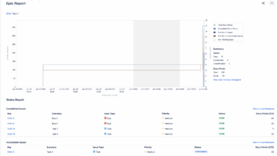 Jira Reports: Details Guide to Agile Reports in Jira | DevSamurai