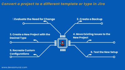 Changing Your Project Template or Type in Jira | DevSamurai
