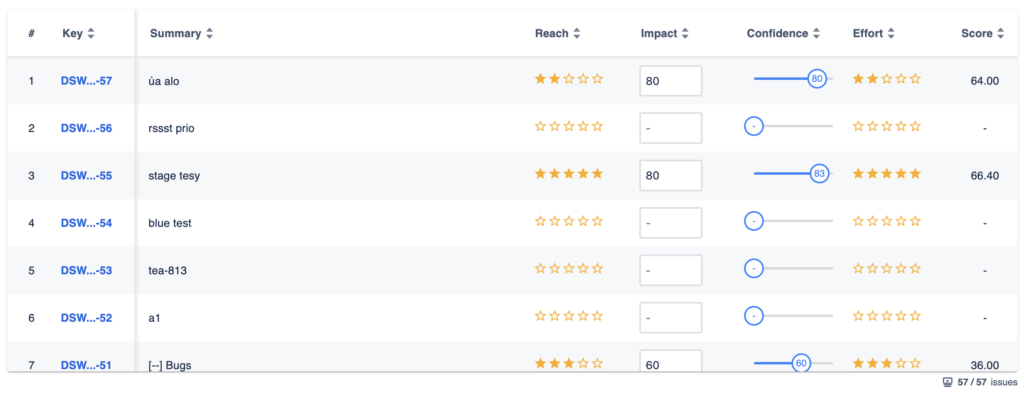 Priority in Jira: Tips, Tricks, & Essential Insights for Teams