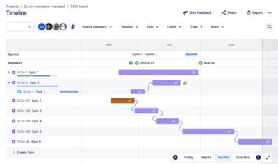 Timeline View in Jira Software | Jira Guru