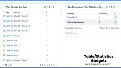 Jira Gadgets Tutorial | Everything You Need to Know