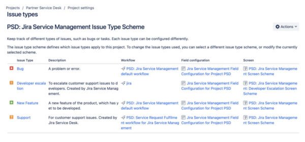 Issue type and request type in Jira Service Management (JSM)