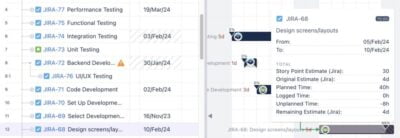 What is estimation in Jira? How to Estimate an issue? | DevSamurai