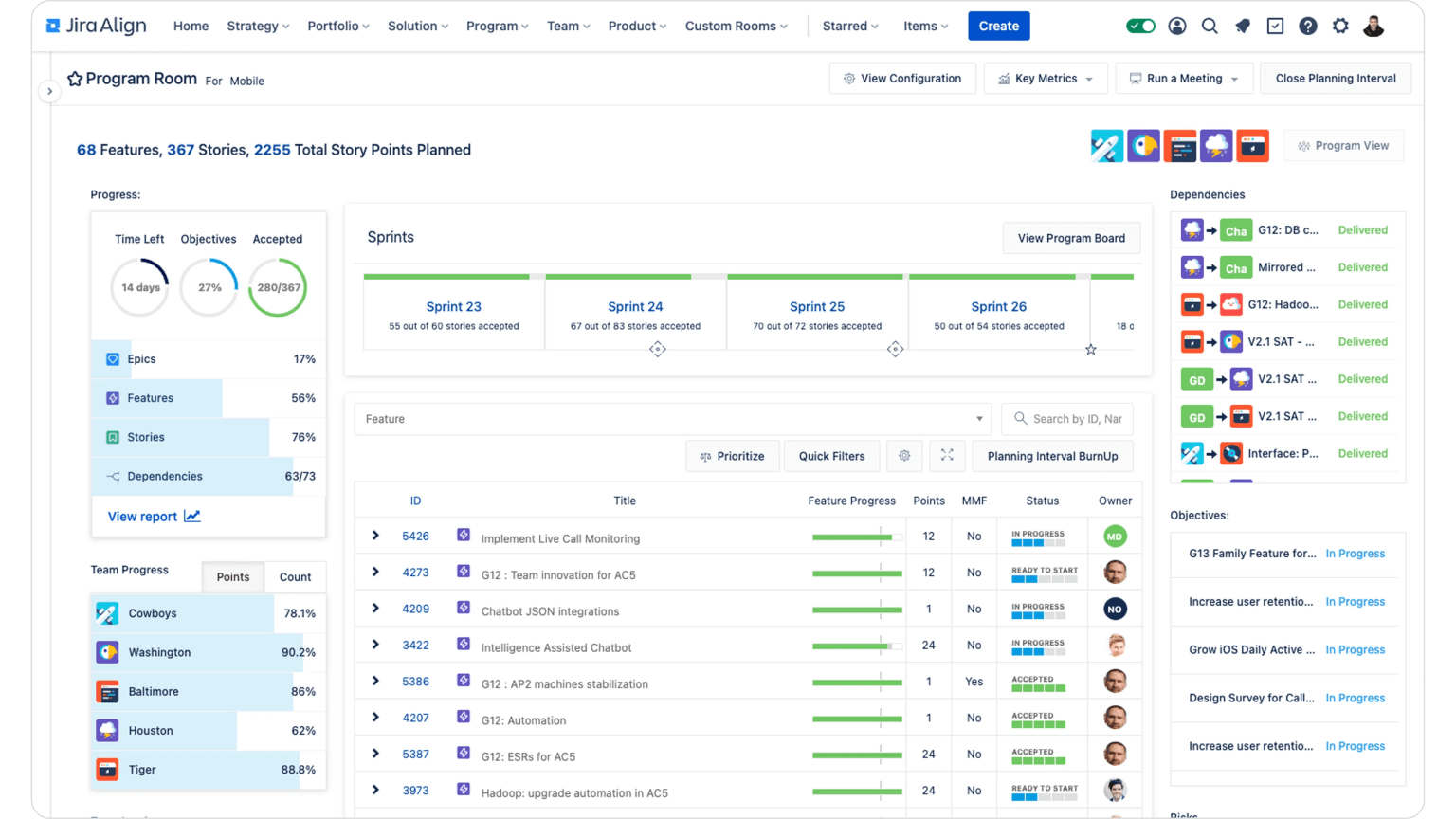 What Is Jira Align JIRA VS JIRA ALIGN