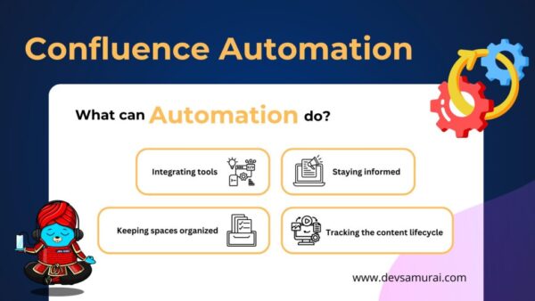 What Is Confluence Automation What Can Automation Do Devsamurai