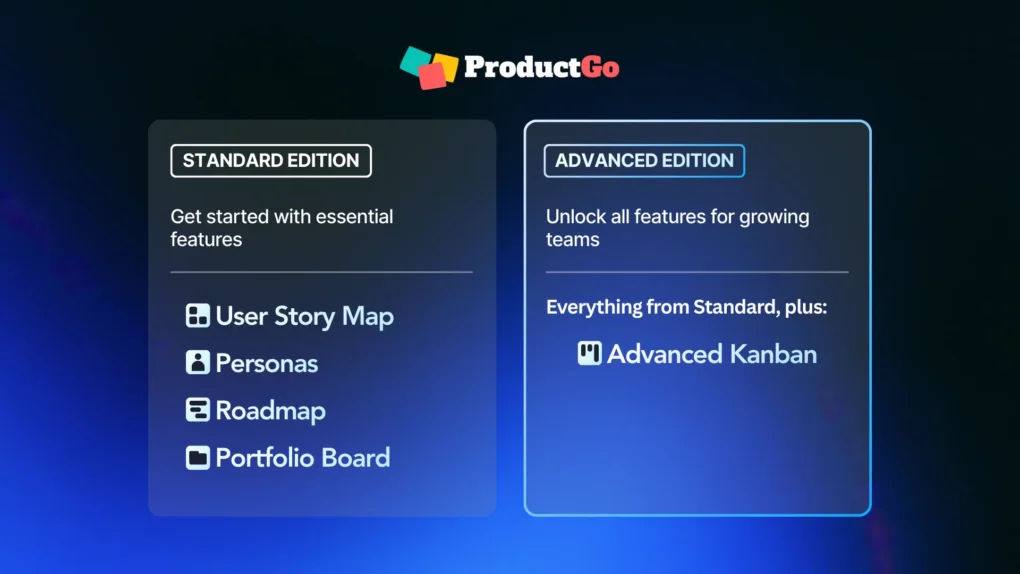 Atlassian App Editions: What It Means to You | DevSamurai